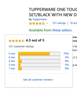 Tupperware MLM Review: Pyramid Scheme or Legit Money Opportunity?